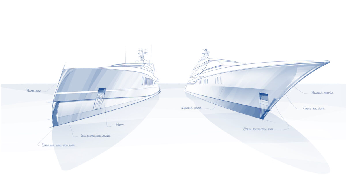 Feadship | What’s in a Bow Shape?