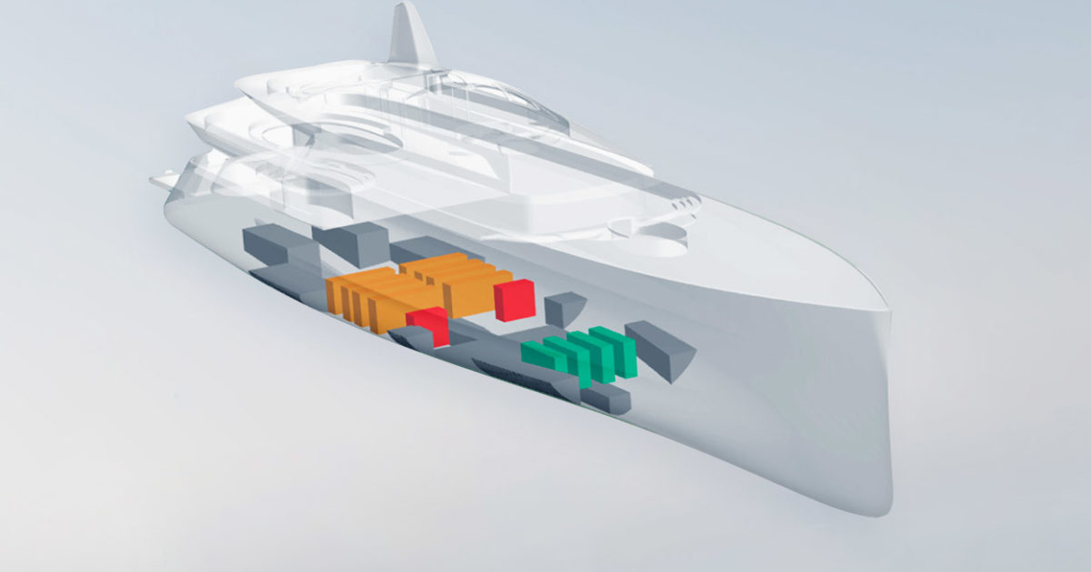 Feadship | Roadmap to ZERO